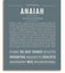 Anaiah | Name Art Print – Name Stories