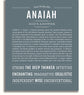 Anaiah | Name Art Print – Name Stories