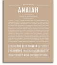 Anaiah | Name Art Print – Name Stories