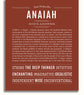 Anaiah Personalized Name Meaning Art Prints – Name Stories