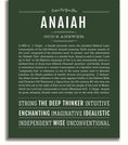 Anaiah | Name Art Print – Name Stories