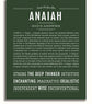 Anaiah | Name Art Print – Name Stories