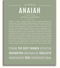 Anaiah Personalized Name Meaning Art Prints – Name Stories