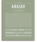 Anaiah | Name Art Print – Name Stories