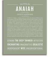 Anaiah Personalized Name Meaning Art Prints – Name Stories