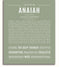 Anaiah Personalized Name Meaning Art Prints – Name Stories