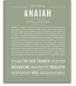 Anaiah Personalized Name Meaning Art Prints – Name Stories