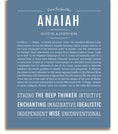 Anaiah | Name Art Print – Name Stories