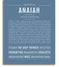Anaiah | Name Art Print – Name Stories