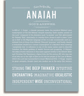 Anaiah | Name Art Print – Name Stories