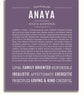 Anaya Personalized Name Meaning Art Prints – Name Stories
