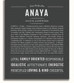 Anaya | Name Art Print – Name Stories