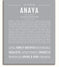 Anaya | Name Art Print – Name Stories
