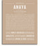 Anaya | Name Art Print – Name Stories