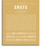 Anaya | Name Art Print – Name Stories
