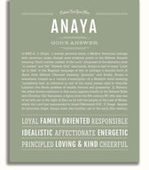 Anaya | Name Art Print – Name Stories