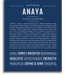 Anaya Personalized Name Meaning Art Prints – Name Stories