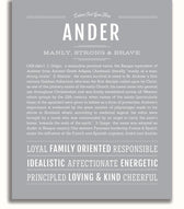 Ander Personalized Name Meaning Art Prints – Name Stories