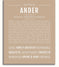 Ander | Name Art Print – Name Stories