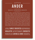 Ander Personalized Name Meaning Art Prints – Name Stories