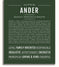 Ander Personalized Name Meaning Art Prints – Name Stories