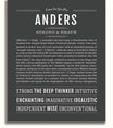 Anders | Name Art Print – Name Stories