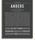 Anders | Name Art Print – Name Stories