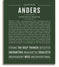 Anders Personalized Name Meaning Art Prints – Name Stories