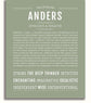 Anders Personalized Name Meaning Art Prints – Name Stories