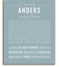 Anders | Name Art Print – Name Stories