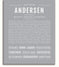 Andersen Personalized Name Meaning Art Prints – Name Stories