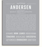 Andersen Personalized Name Meaning Art Prints – Name Stories