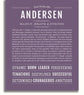 Andersen Personalized Name Meaning Art Prints – Name Stories