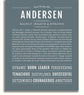 Andersen Personalized Name Meaning Art Prints – Name Stories