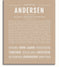 Andersen Personalized Name Meaning Art Prints – Name Stories