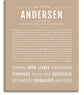 Andersen Personalized Name Meaning Art Prints – Name Stories