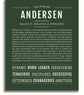 Andersen Personalized Name Meaning Art Prints – Name Stories