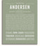 Andersen Personalized Name Meaning Art Prints – Name Stories