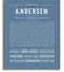 Andersen Personalized Name Meaning Art Prints – Name Stories
