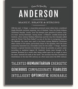 Anderson | Name Art Print – Name Stories