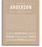 Anderson Personalized Name Meaning Art Prints – Name Stories