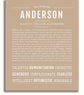 Anderson | Name Art Print – Name Stories
