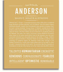 Anderson Personalized Name Meaning Art Prints – Name Stories