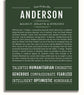 Anderson Personalized Name Meaning Art Prints – Name Stories