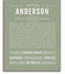Anderson | Name Art Print – Name Stories
