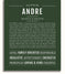Andre Personalized Name Meaning Art Prints – Name Stories