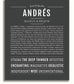 Andres Personalized Name Meaning Art Prints – Name Stories