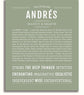 Andres Personalized Name Meaning Art Prints – Name Stories