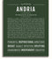 Andria Personalized Name Meaning Art Prints – Name Stories