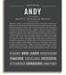 Andy Personalized Name Meaning Art Prints – Name Stories